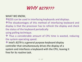 Display11 in mp | PPT