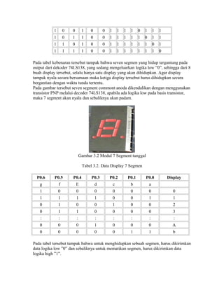 Display 7 Segmen | PDF