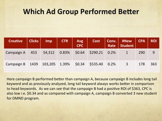Evaluate a Display Ad campaign | PPT