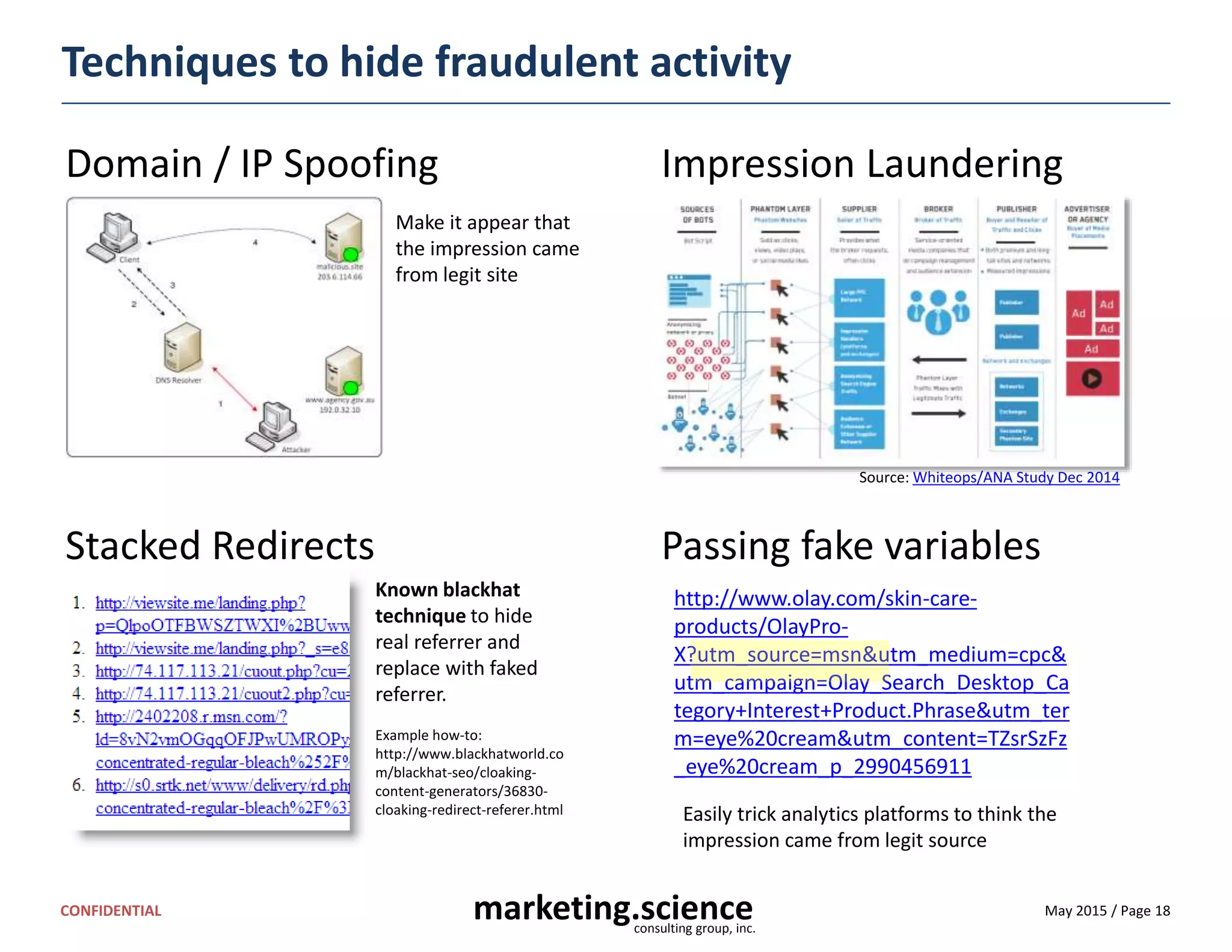 Display Ad Fraud Explainer by Augustine Fou | PPT