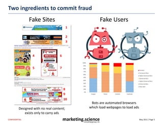 Display Ad Fraud Explainer by Augustine Fou | PPTX