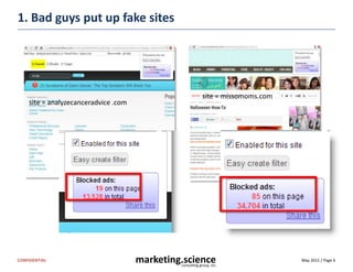 Display Ad Fraud Explainer by Augustine Fou | PPT