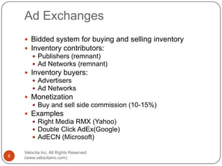 Display Ad Landscape : Evolution, Terminology, Technologies and Players ...