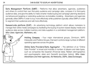 Display advertising IAB UK | PDF