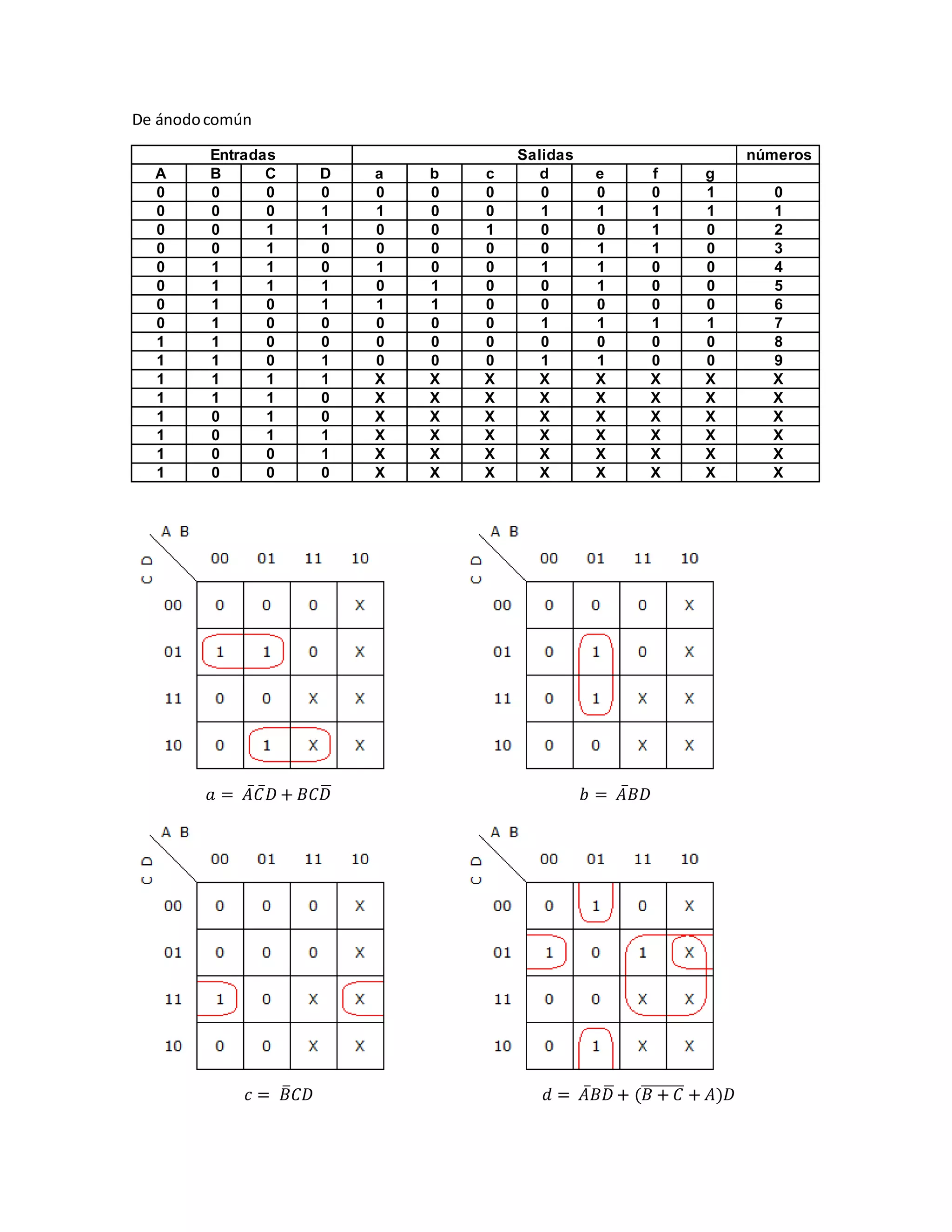 Electrónica digital: Display de 7 segmentos con compuertas lógicas | DOCX