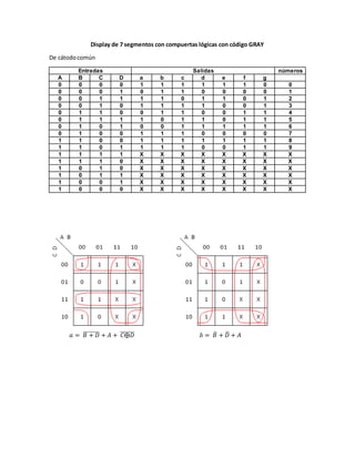 Electrónica digital: Display de 7 segmentos con compuertas lógicas | DOCX