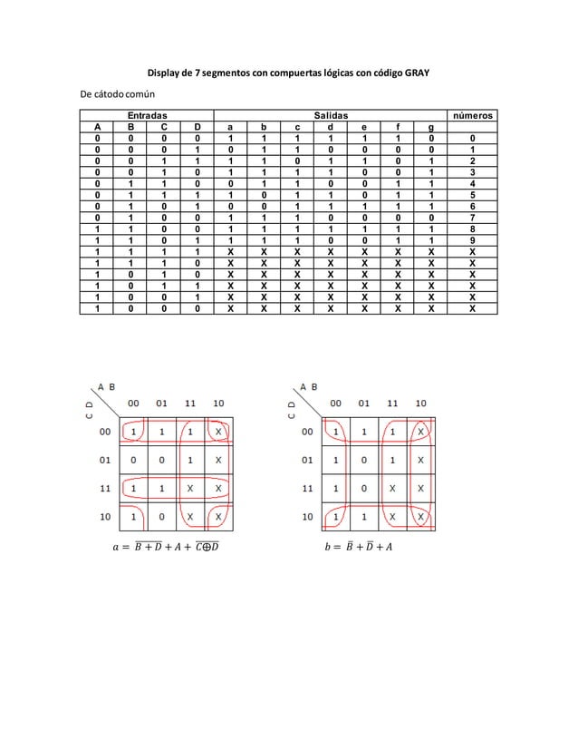 Electrónica digital: Display de 7 segmentos con compuertas lógicas ...