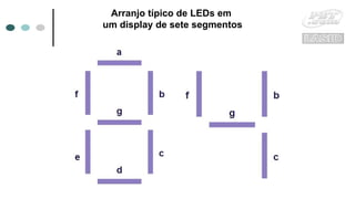 Display de leds de 7 segmentos com Arduíno.pptx