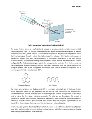 Display devices | DOC