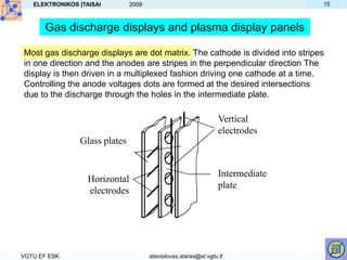 Display devices | PPT