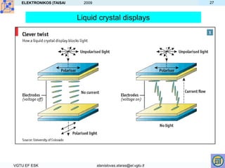 Display devices | PPT