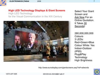 Display devices | PPT