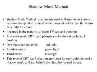 display devices.pptx