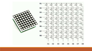Display devices and data loggers | PPTX