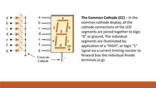 Display devices and data loggers | PPTX