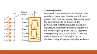 Display devices and data loggers | PPTX