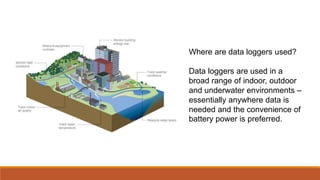 Display devices and data loggers | PPTX