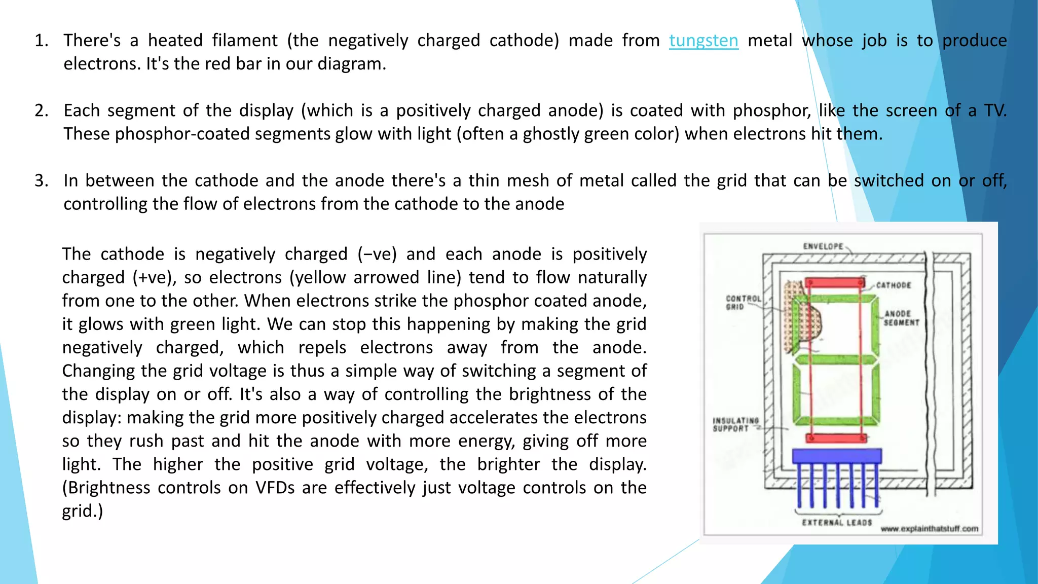 Display devices and printers | PPTX