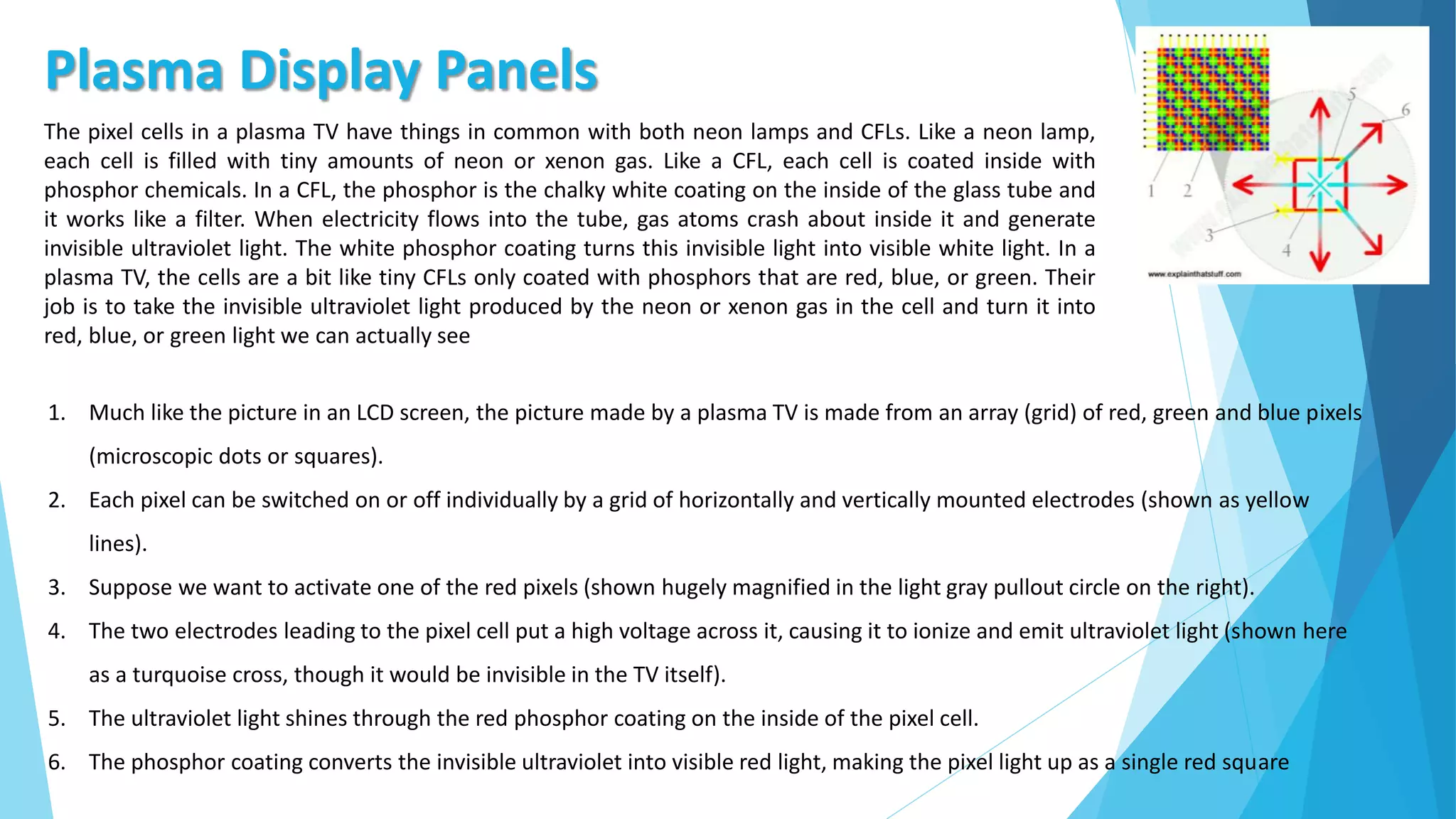 Display devices and printers | PPTX