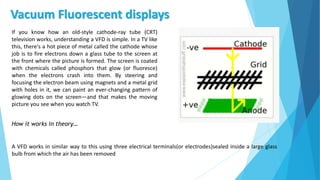 Display devices and printers | PPTX