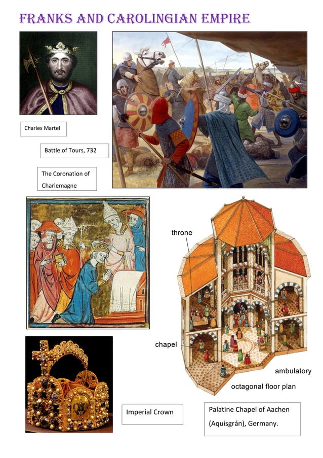 Display Early Middle Ages | PDF