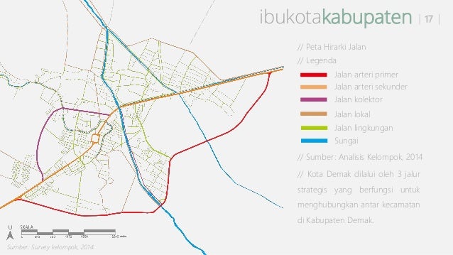 Hasil Analisis Profil, Masalah, dan Potensi Kota Demak