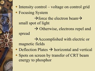 Display Hardware | PPT