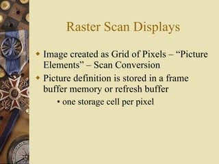 Display Hardware | PPT