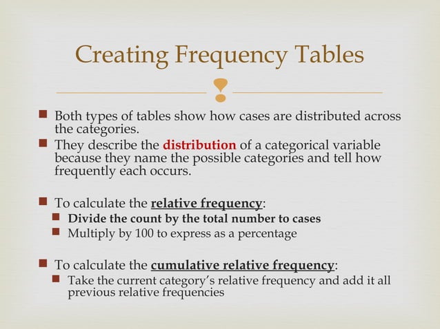 Displaying and describing categorical data | PPT