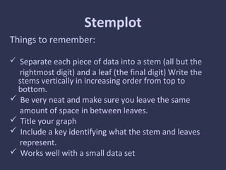 Displaying quantitative data | PPT | Baseball | Sports