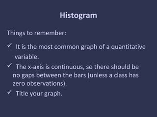 Displaying quantitative data | PPT