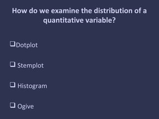 Displaying quantitative data | PPT | Baseball | Sports