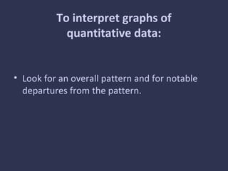 Displaying quantitative data | PPT | Baseball | Sports