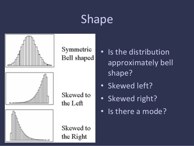 Displaying quantitative data