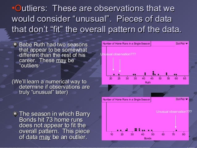 Displaying Quantitative Data With Graphs