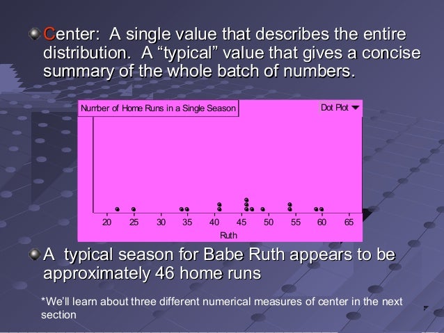 Displaying Quantitative Data With Graphs