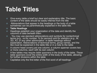 Displaying results APA Style | PPTX