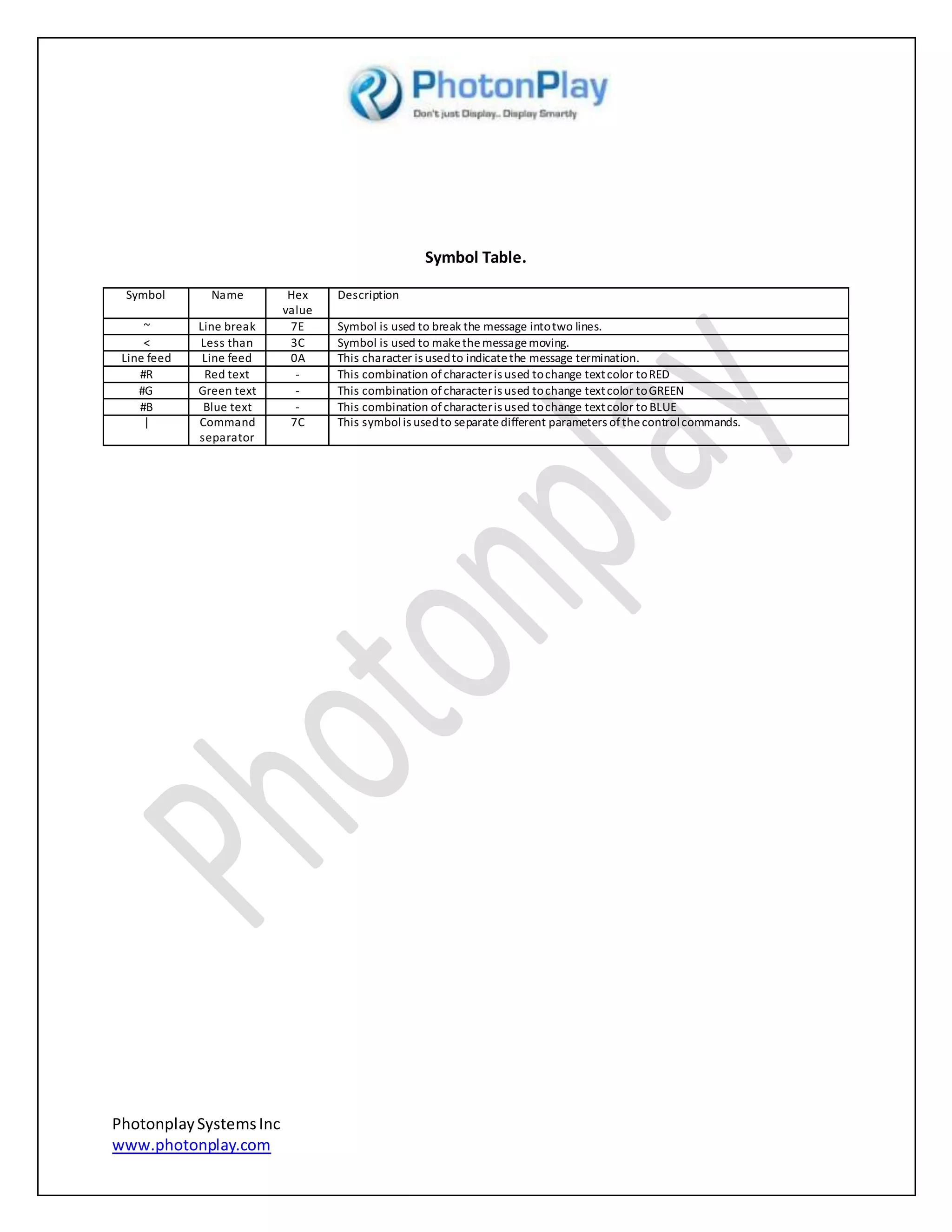 Display ip configuration document | DOCX