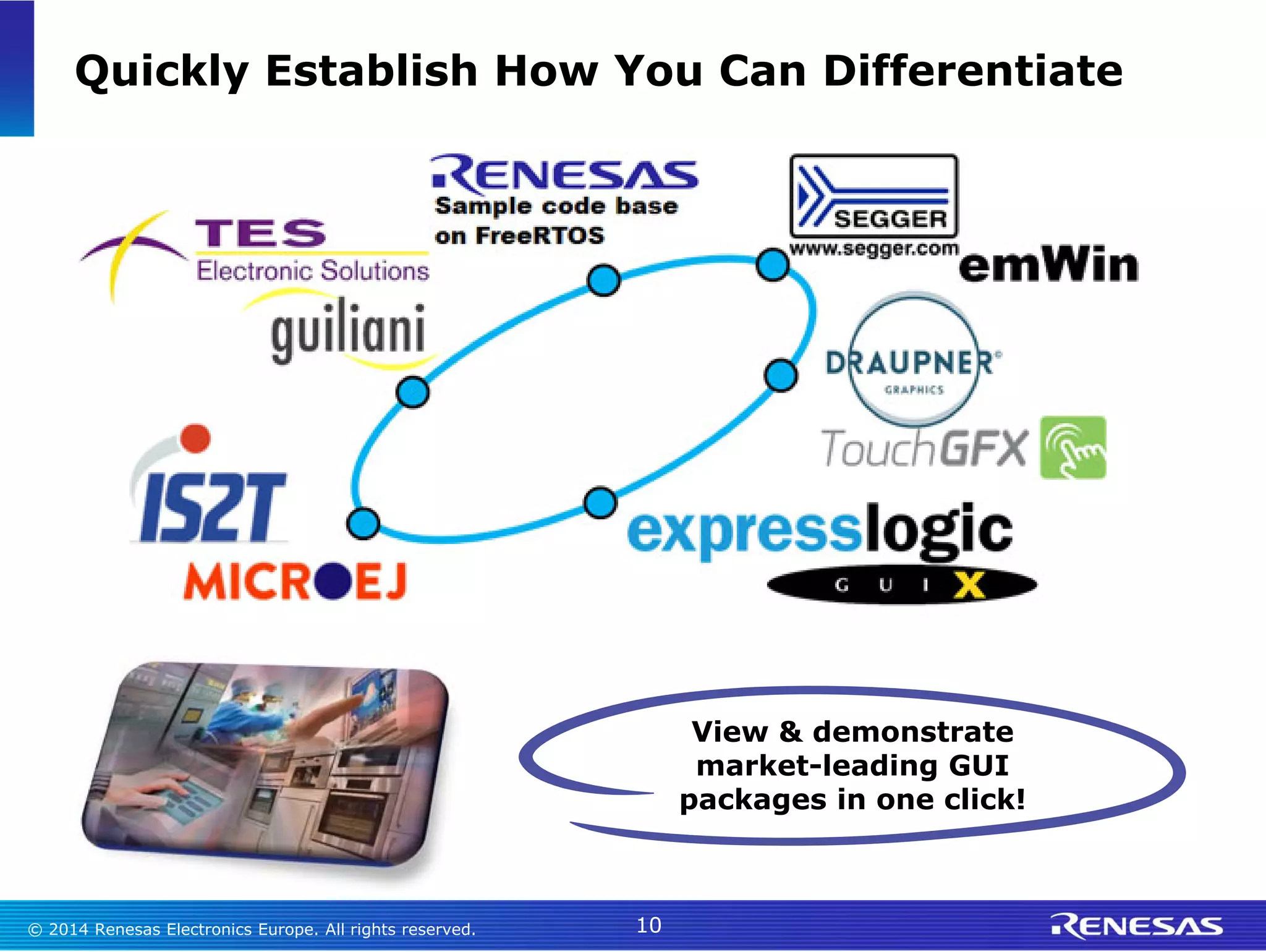 10 Reasons to Use Next-Generation HMI Solution Kits for RX | PDF ...