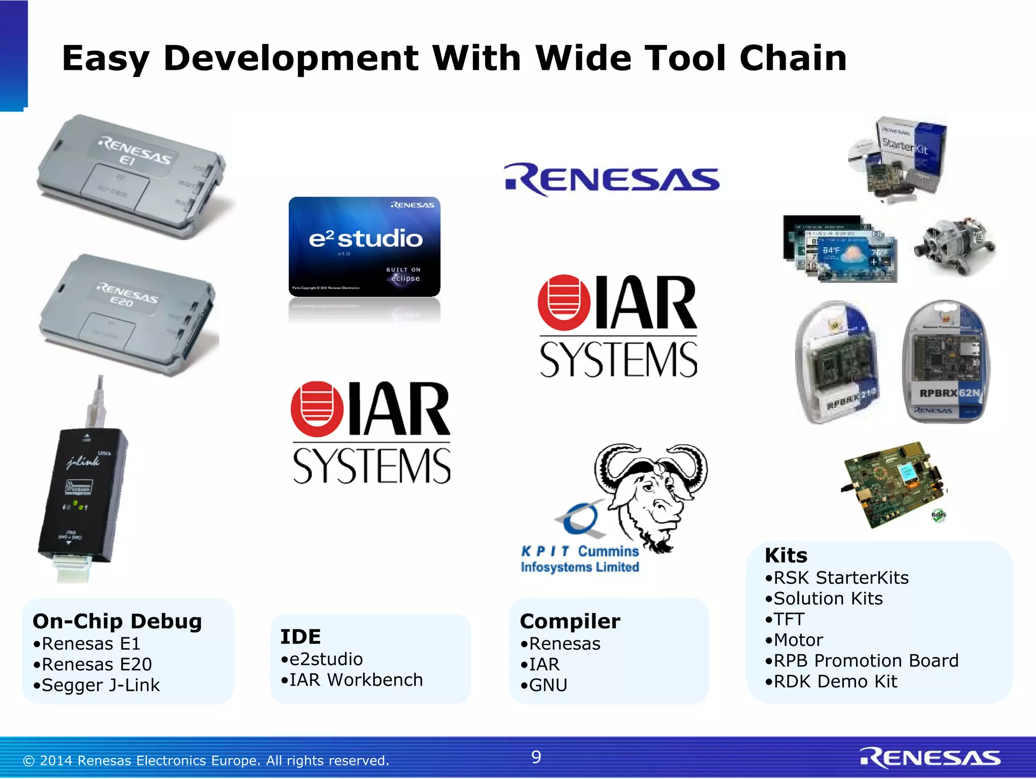 10 Reasons to Use Next-Generation HMI Solution Kits for RX | PDF ...