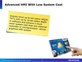 10 Reasons to Use Next-Generation HMI Solution Kits for RX | PDF ...