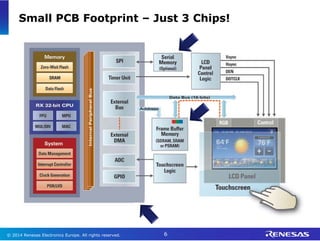 10 Reasons to Use Next-Generation HMI Solution Kits for RX | PDF ...