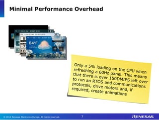 10 Reasons to Use Next-Generation HMI Solution Kits for RX | PDF ...