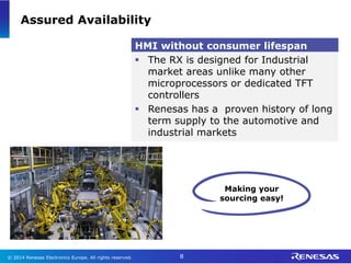 10 Reasons to Use Next-Generation HMI Solution Kits for RX | PDF ...