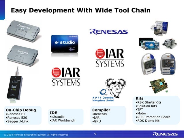 10 Reasons to Use Next-Generation HMI Solution Kits for RX | PDF ...