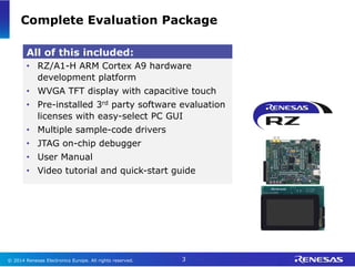 10 Reasons to Use Next-Generation HMI Solution Kits for RZ/A | PPT