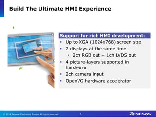 10 Reasons to Use Next-Generation HMI Solution Kits for RZ/A | PPT