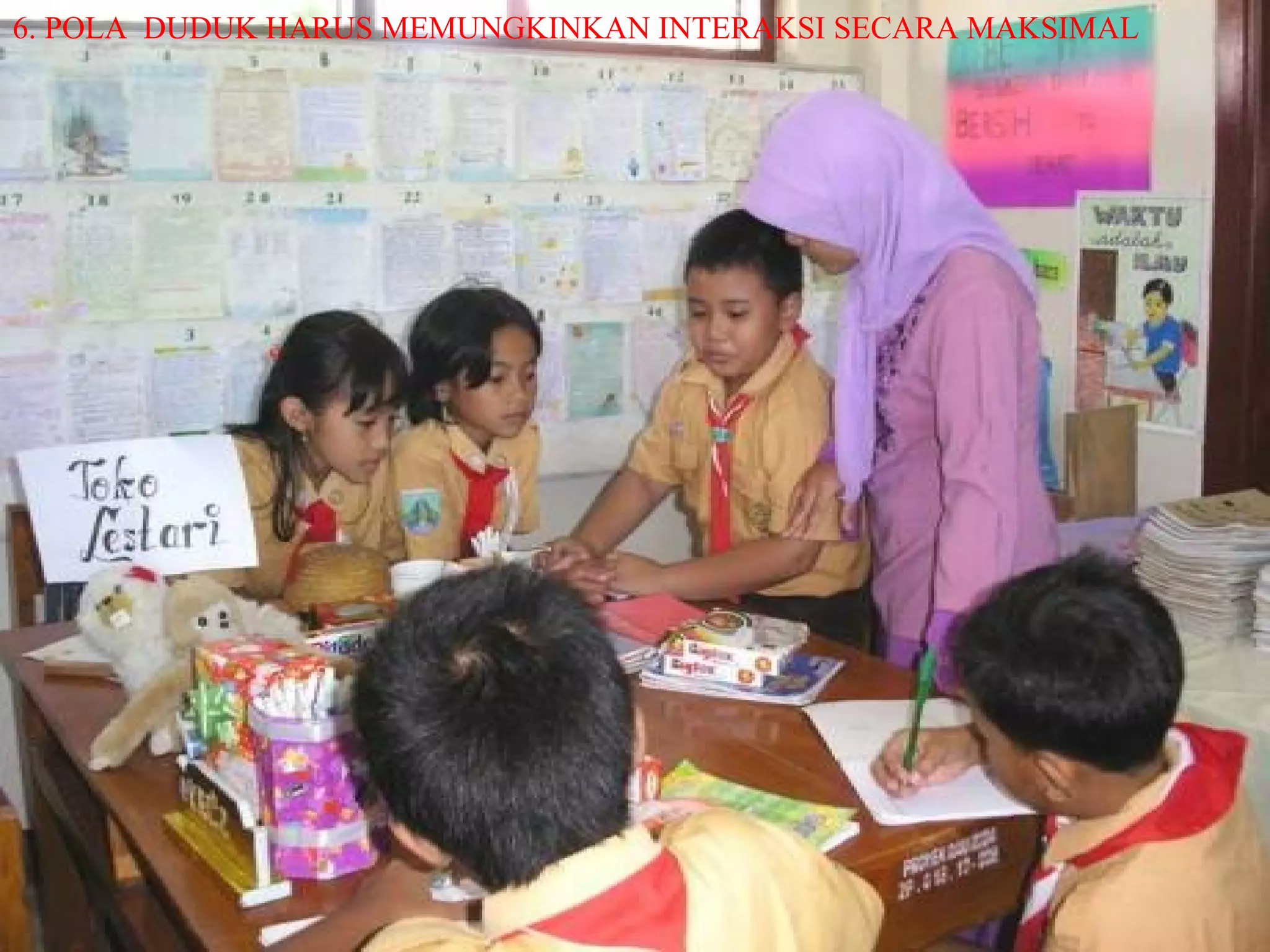 Display kelas | PPT