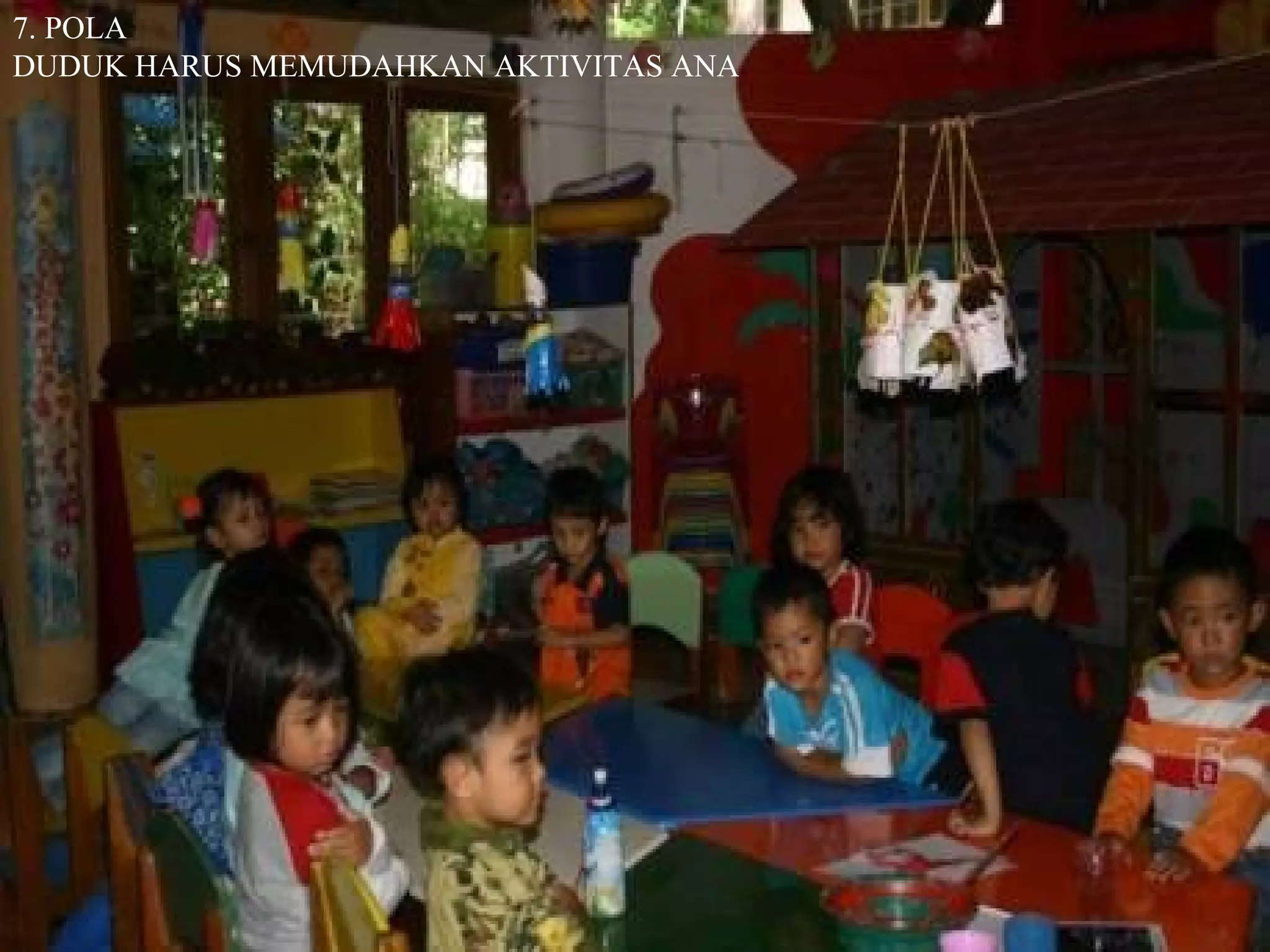 Display kelas | PPT