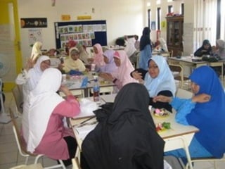 Display kelas | PPT